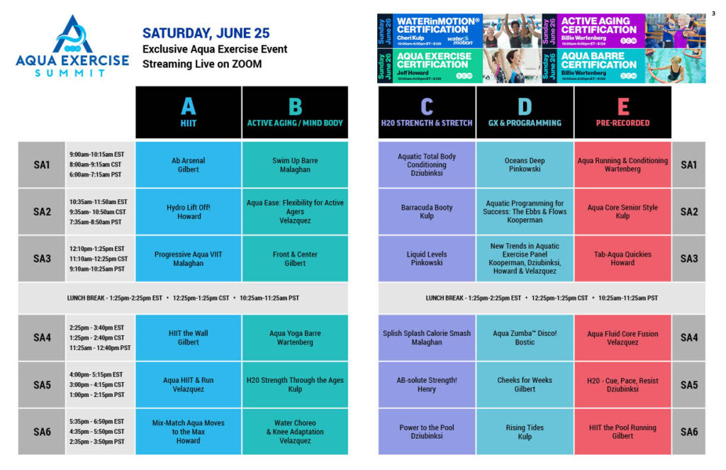 Aqua Exercise Summit | CECs